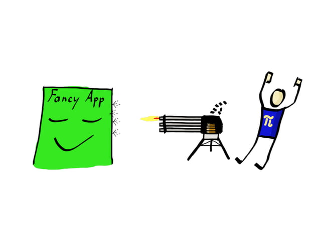 Continuous load testing | PPT