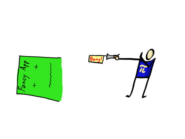 Continuous load testing | PPT