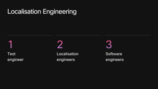 Continuous Localisation On A Massive Scale | PPT