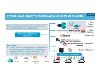 Continuously Design your Continuous Deployment | PPT