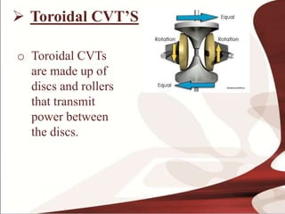 Continuously variable transmission | PPTX