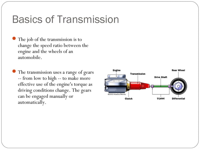 Continuously variable transmissions (CVT) | PPT