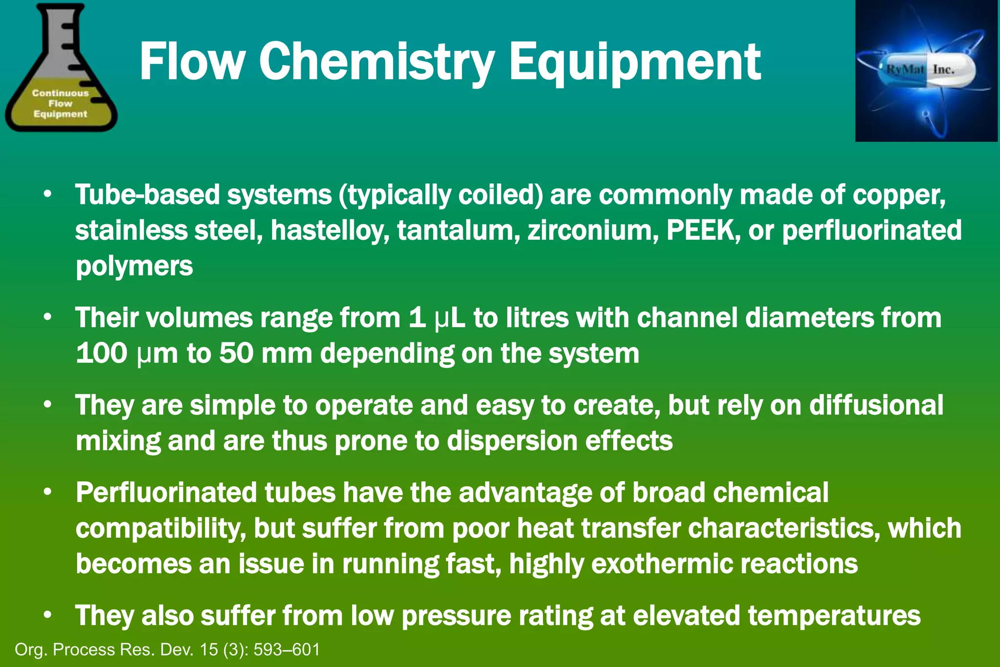 Continuous Flow Chemistry And The Manufacture Of Active Pharmaceutical ...