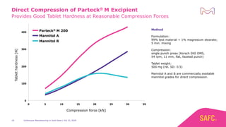Continuous manufacturing in solid dose - how to leverage opportunities ...