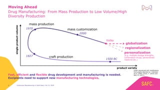 Continuous manufacturing in solid dose - how to leverage opportunities of this new technology | PDF