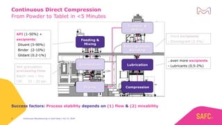Continuous manufacturing in solid dose - how to leverage opportunities of this new technology | PDF