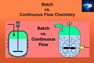 Continuous Flow Chemistry And The Manufacture Of Active Pharmaceutical ...