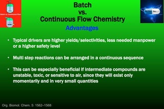 Continuous Flow Chemistry And The Manufacture Of Active Pharmaceutical ...