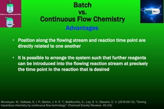 Continuous Flow Chemistry And The Manufacture Of Active Pharmaceutical ...