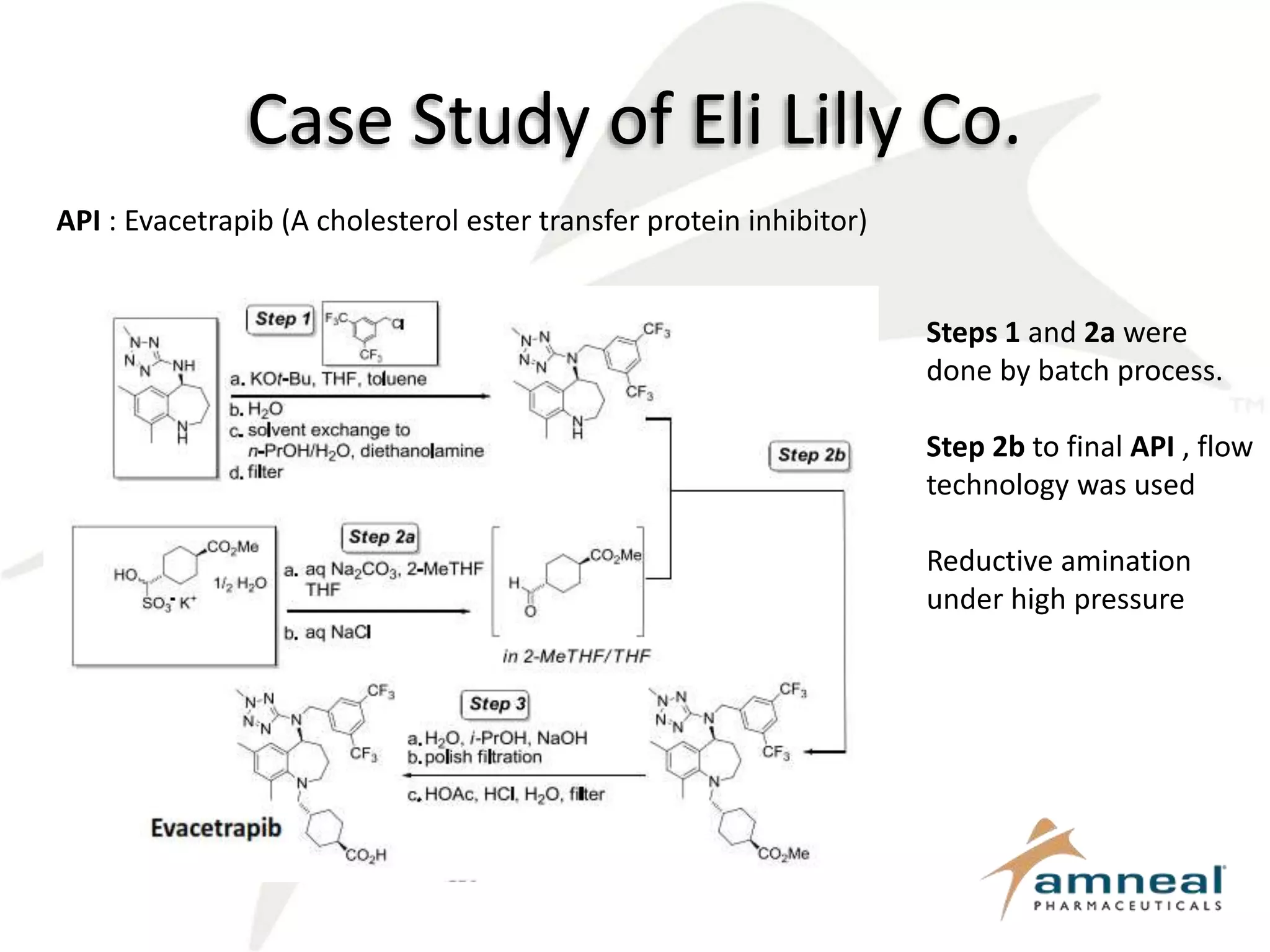 Continuous manufacturing technology | PPTX