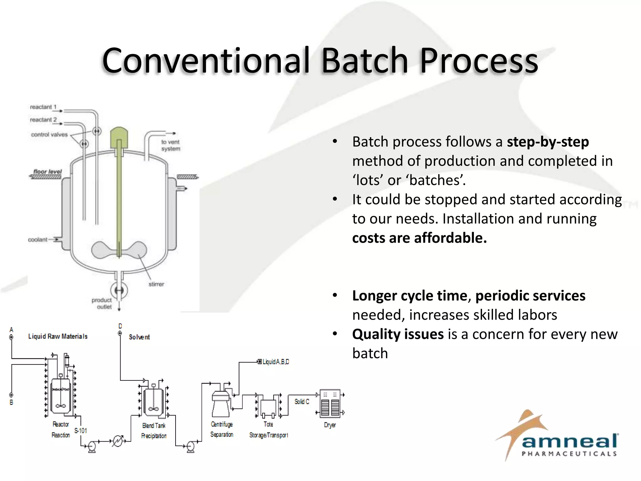 Continuous manufacturing technology | PPTX