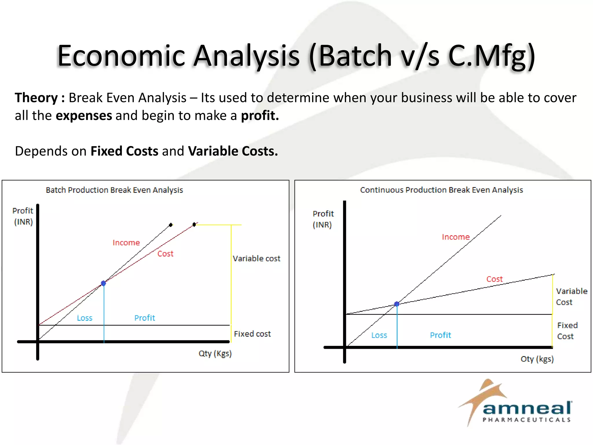 Continuous manufacturing technology | PPTX