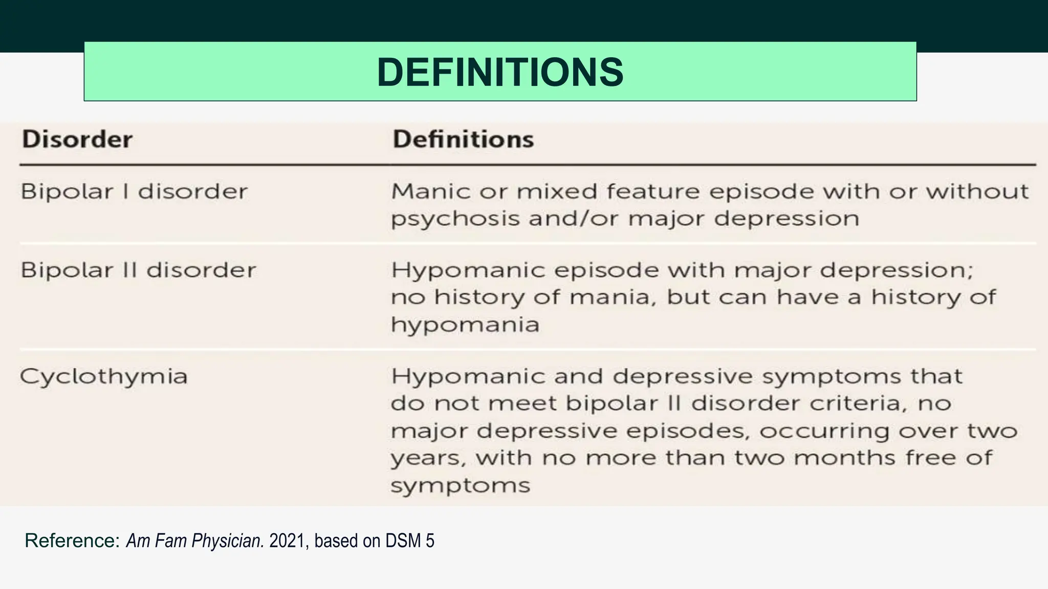 BIPOLAR DISORDER- MANAGEMENT PSYCHIATRY.pptx