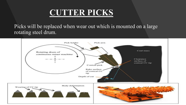 Continuous miner | PPT