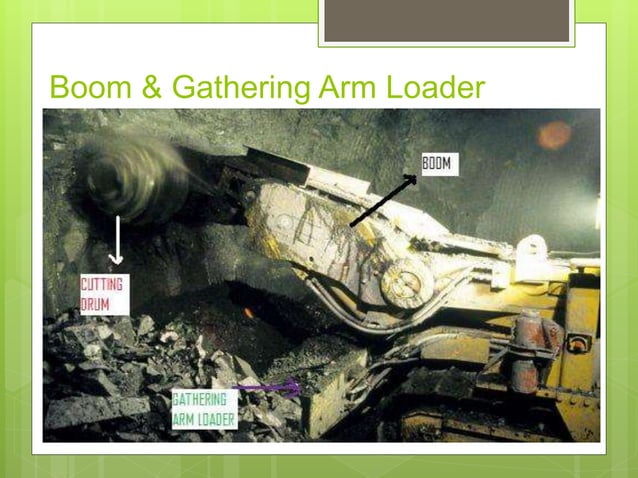 continuous miner.pptx | Chemistry | Science