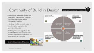Continuous Modeling V2 Predestined Design | PPT