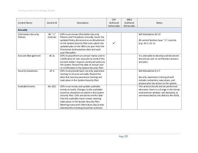 Continuous monitoring strategy_guide_072712
