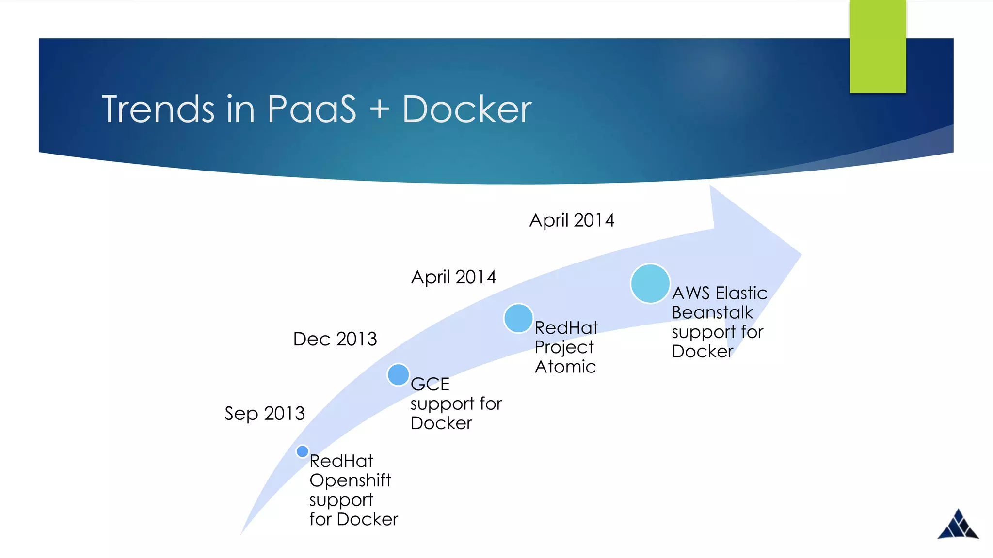 Continuous Multi-stack Deployments, PaaS & Containers as enablers | PPT