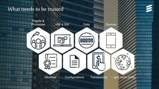 Continuous Multilayer Protection: Operationalizing a Security Framework ...