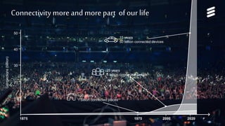 Continuous Multilayer Protection: Operationalizing a Security Framework ...