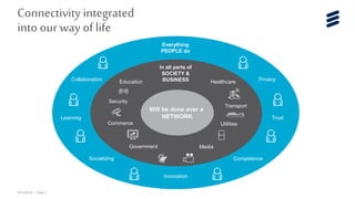 Continuous Multilayer Protection: Operationalizing a Security Framework ...