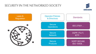 Continuous Multilayer Protection: Operationalizing a Security Framework ...