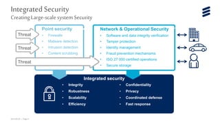 Continuous Multilayer Protection: Operationalizing a Security Framework ...