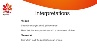 Continuous performance: Load testing for developers with gatling | PPT