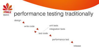 Continuous performance: Load testing for developers with gatling | PPT