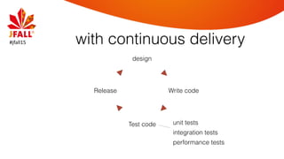 Continuous performance: Load testing for developers with gatling | PPT