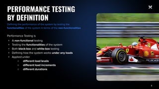 CONTINUOUS PERFORMANCE TESTING - ISTSTC (1).pdf