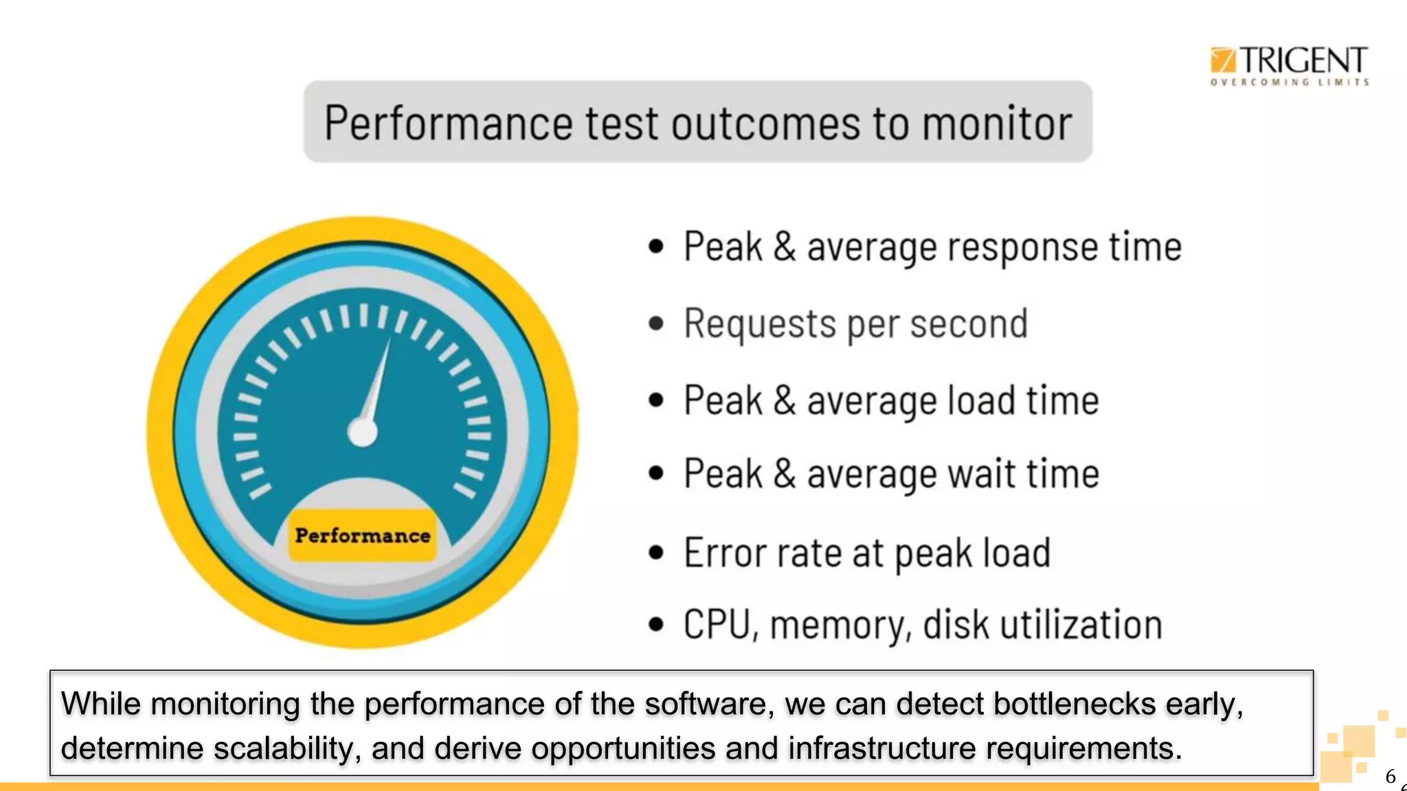 Continuous Performance testing Trigent Quality Engineering.pptx