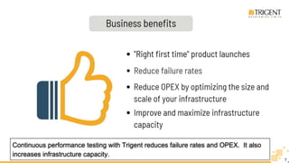 Continuous Performance testing Trigent Quality Engineering.pptx