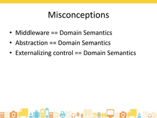 Continuous Platformization | PPTX