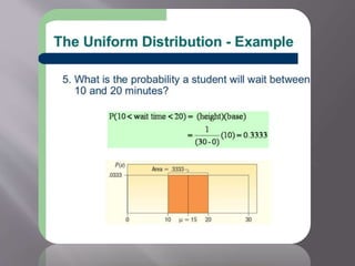 Continuous probability Business Statistics, Management | PPTX