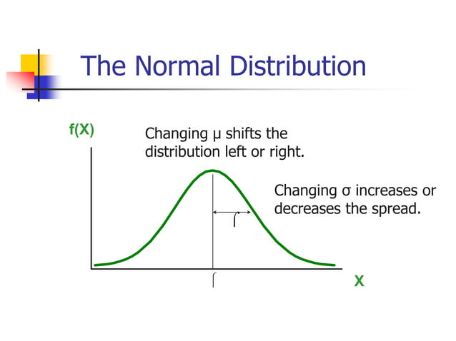 continuous probability distributions.ppt