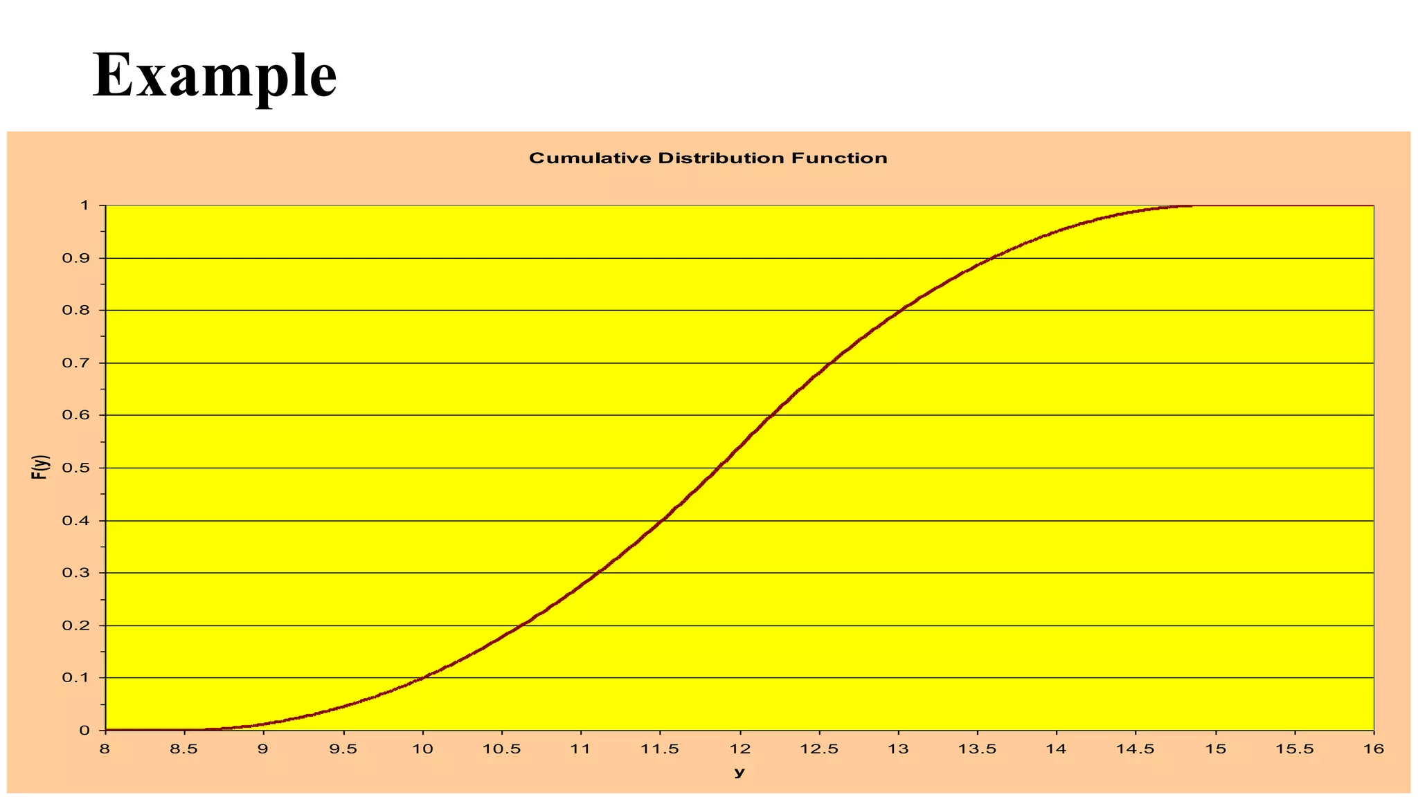 Continuous probability distributions ppt | PDF | Physics | Science
