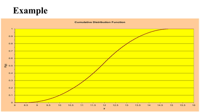 Continuous probability distributions ppt | PDF | Physics | Science