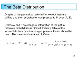 CONTINUOUS PROBABILITY DISTRIBUTION UNIT IV WEIBULL DISTRIBBUTION.ppt