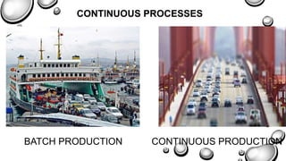 CONTINUOUS_PROCESSES_lecture.pdf12345678 | PDF