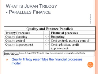 Continuous process improvement | PPTX