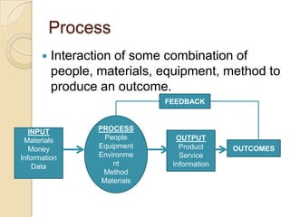 Continuous process improvement (4) | PPTX | Business Administration ...