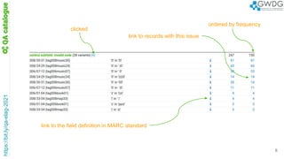 Continuous quality assessment for MARC21 catalogues (MINI ELAG 2021) | PPT