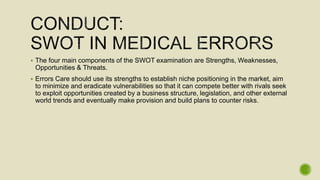 Continuous Quality Improvement powerpoint | PPTX