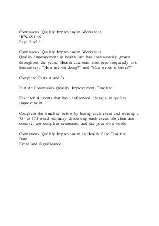 Continuous Quality Improvement WorksheetHCS451 v9Page 2 of 2 | DOCX