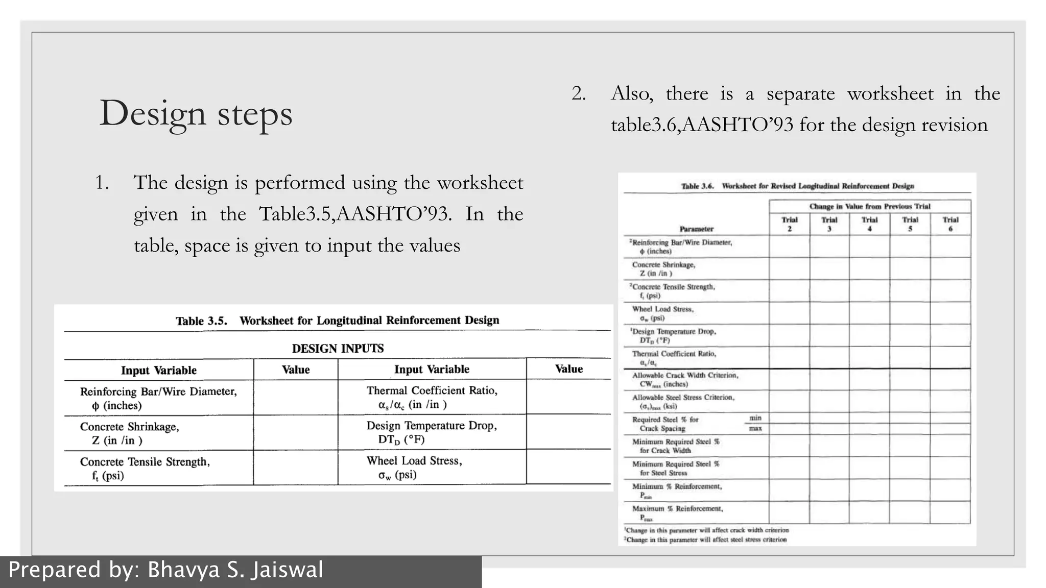 Continuous reinforced rigid pavement | PPTX