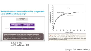 Continuous renal replacement therapy | PPTX