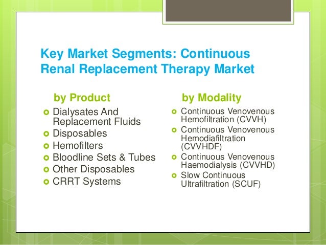 Continuous Renal Replacement Therapy Market ppt.pptx