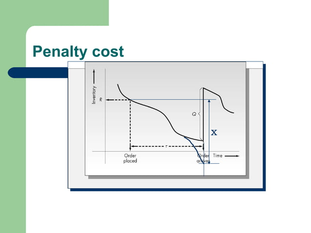Continuous Review Inventory System | PPT | Business | Business and Finance