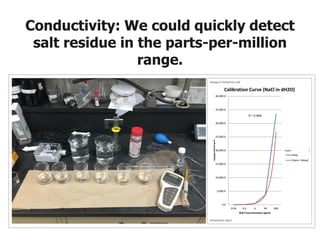 Continuous Rinsing - 16 | PPT